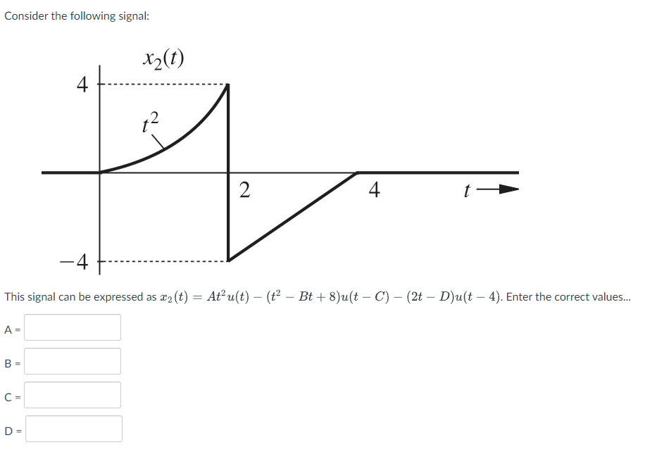 Solved Consider the following 2 signals: Express x5(t) in | Chegg.com