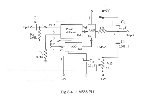 Q3: Referring to figure 8-4 LM565 PLL in Unit 8: (10 | Chegg.com
