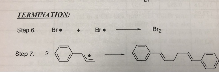 Solved (1 points) Draw a possible termination step in the | Chegg.com