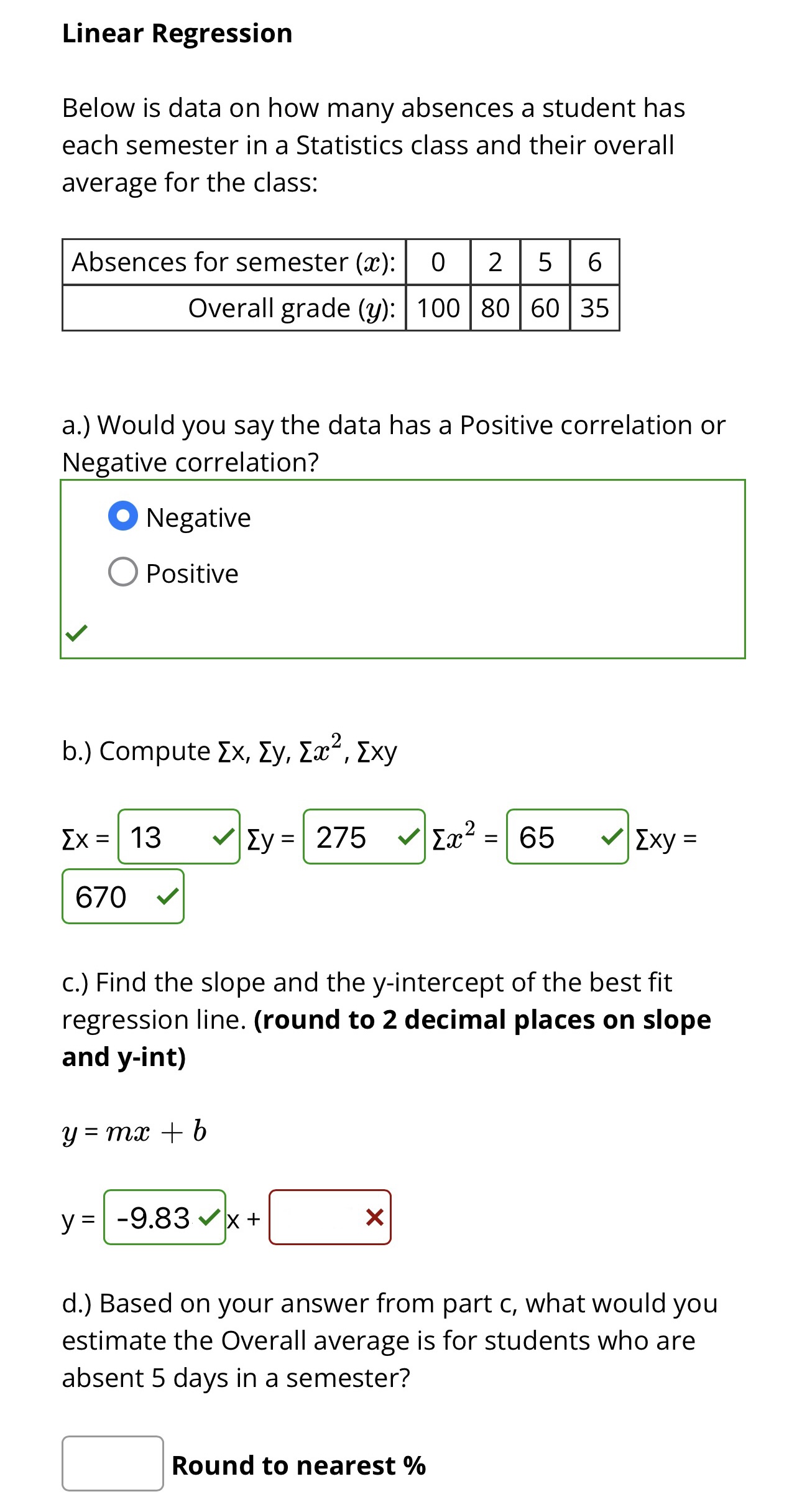 Solved Linear Regression Below is data on how many absences | Chegg.com