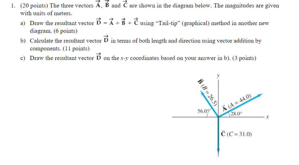 Solved 1. (20 points) The three vectors A,B and C are shown | Chegg.com