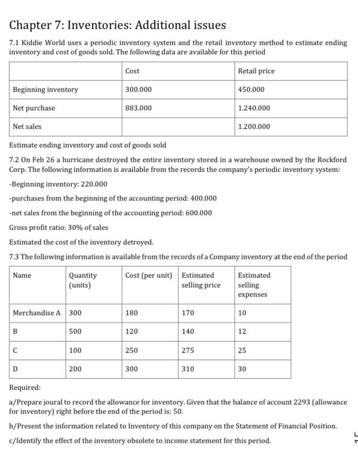 Solved Chapter 7: Inventories: Additional issues 7.1 Kiddie | Chegg.com