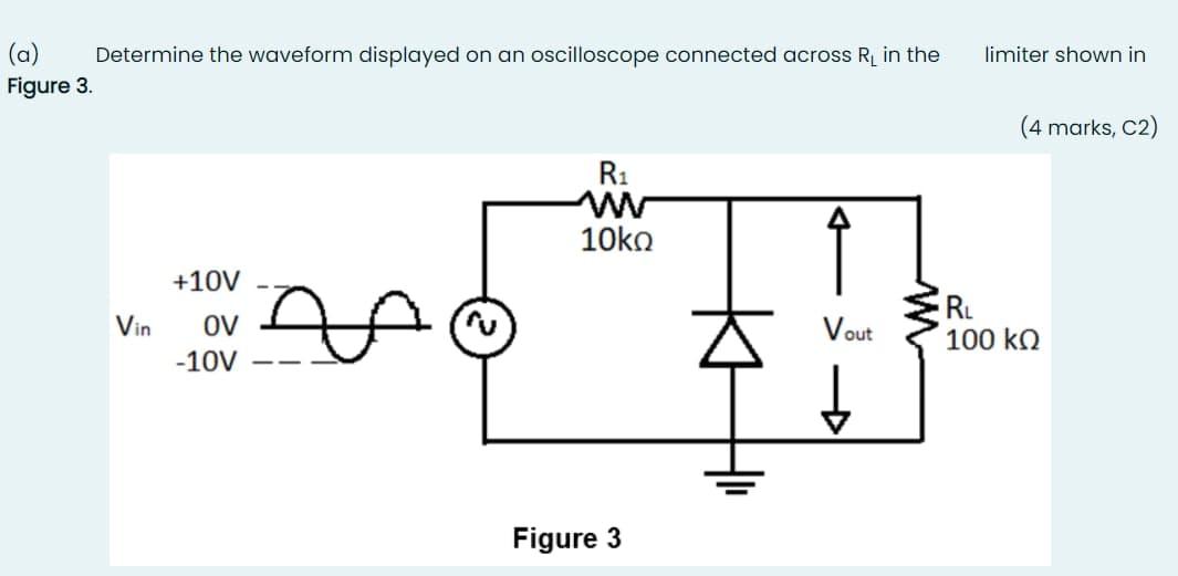 Solved limiter shown in Determine the waveform displayed on | Chegg.com
