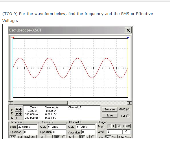 Solved (TCO 9) For the waveform below, find the frequency | Chegg.com
