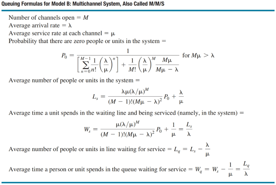 Prepare An Ms Excel File To Demonstrate How Model B