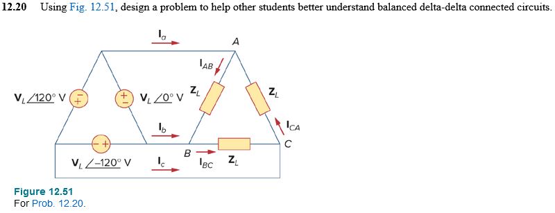 Solved 12.20 ﻿Using Fig. 12.51, ﻿design a problem to help | Chegg.com