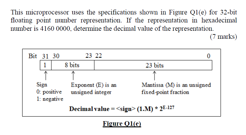 Solved This microprocessor uses the specifications shown in | Chegg.com