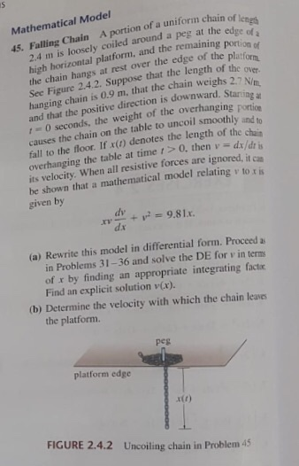 Solved Mathematical Model A portion of a uniform chain of | Chegg.com