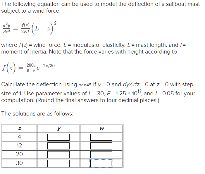 Solved The following equation can be used to model the | Chegg.com