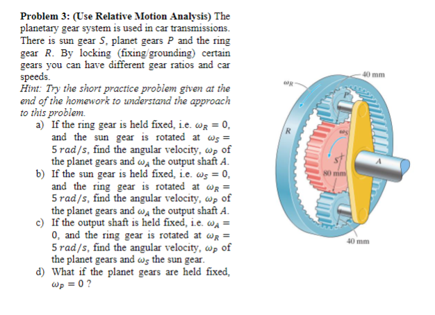 Solved 40 mm Problem 3: (Use Relative Motion Analysis) The | Chegg.com
