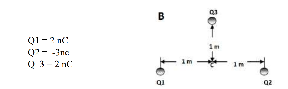 Solved For the load configuration you see below: Solve the | Chegg.com