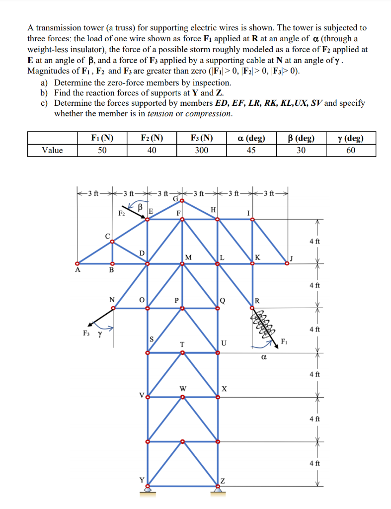 Solved A transmission tower (a truss) for supporting | Chegg.com