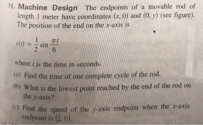 Solved 3I. Machine Design The endpoints of a movable rod of | Chegg.com