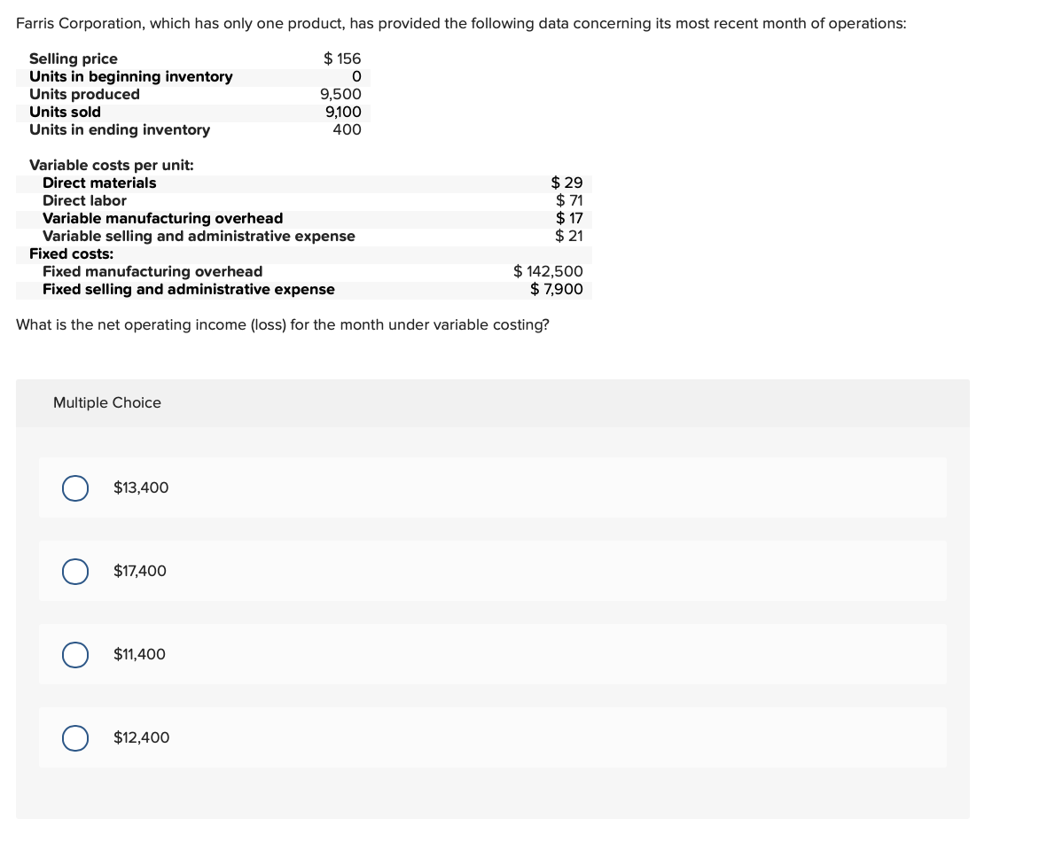 Solved What is the net operating income (loss) for the month | Chegg.com
