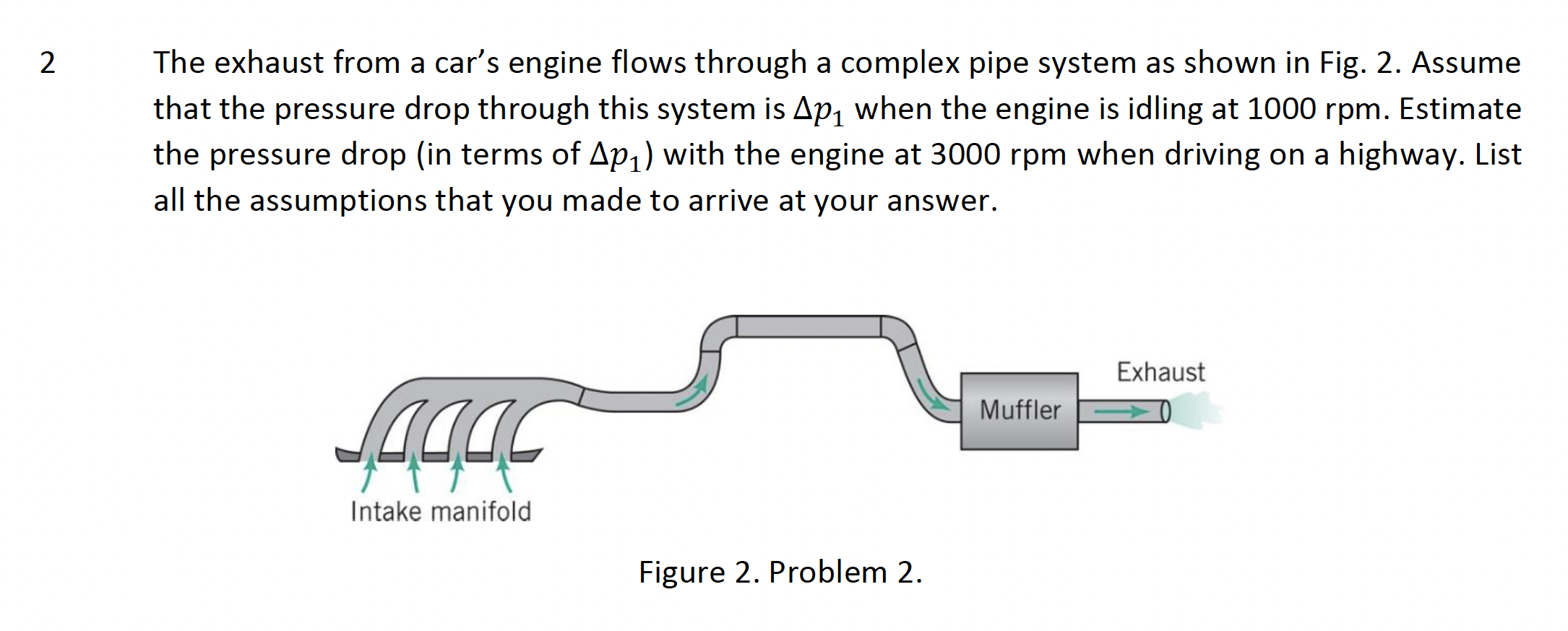 Solved The exhaust from a car's engine flows through a | Chegg.com