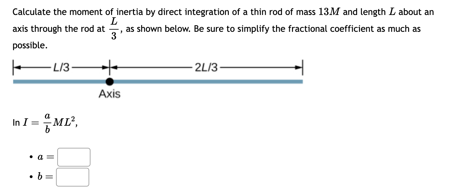 Solved Calculate the moment of inertia by direct integration | Chegg.com