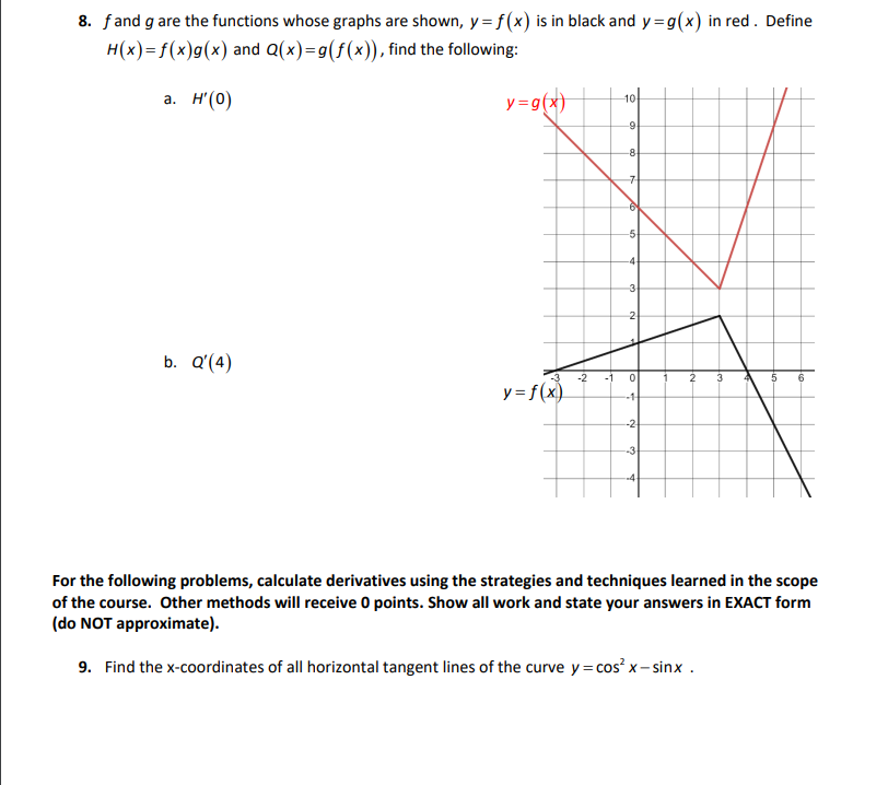 Solved 8. fand g are the functions whose graphs are shown, | Chegg.com
