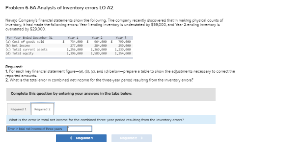 Solved Problem 6-6A Analysis of Inventory errors LO A2 | Chegg.com