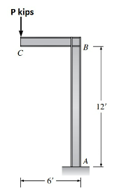 Solved Use P=19. Draw and label properly the FBD. Determine | Chegg.com