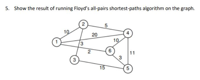 Solved 5. Show the result of running Floyd's all-pairs | Chegg.com