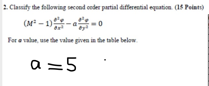 Solved 2. Classify the following second order partial | Chegg.com