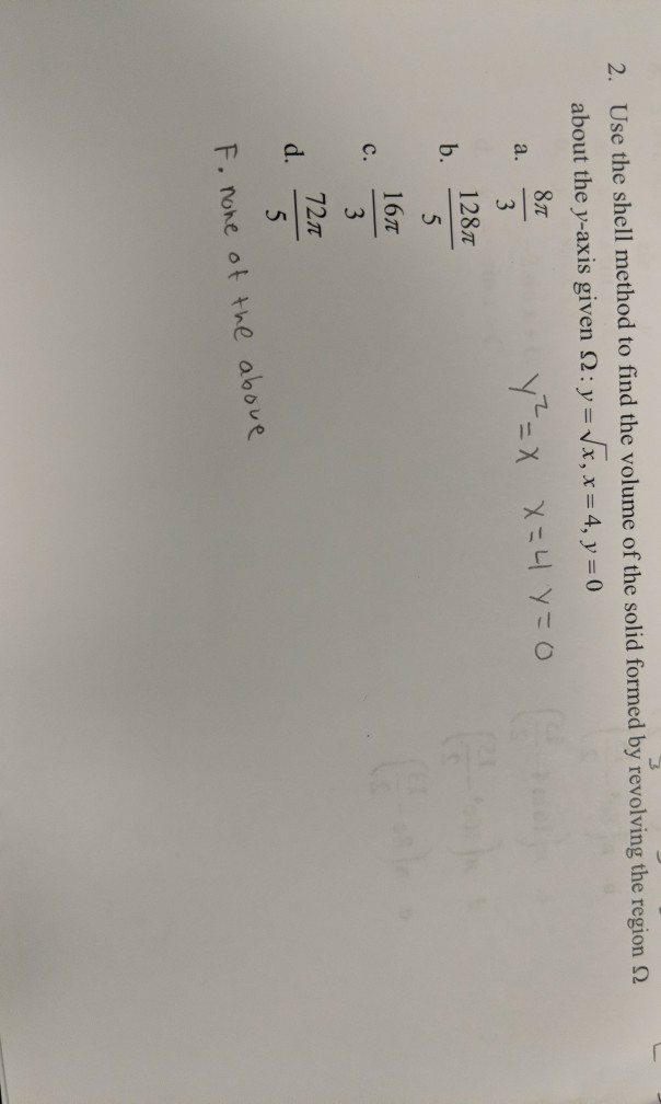 Solved 2. Use the shell method to find the volume of the | Chegg.com