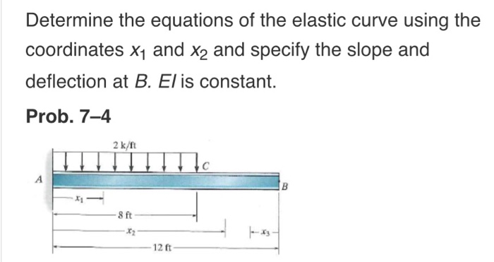 Solved Determine the equations of the elastic curve using | Chegg.com Solved Determine the equations of the elastic curve using | Chegg.com