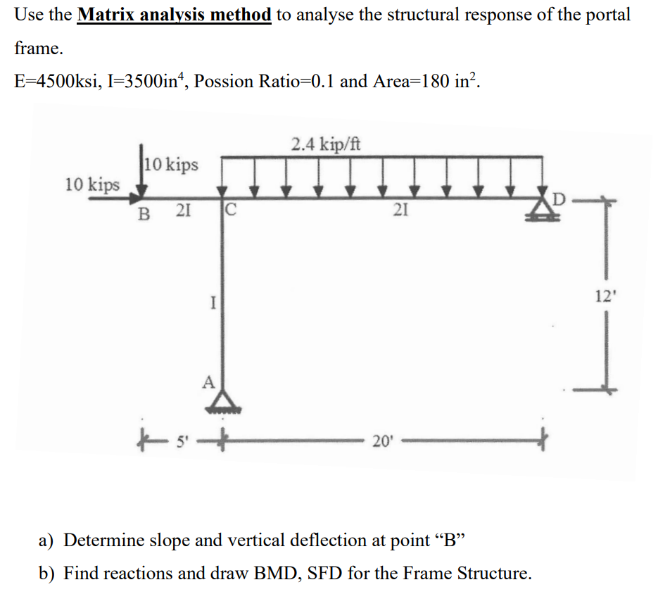 Solved Use the Matrix analysis method to analyse the | Chegg.com