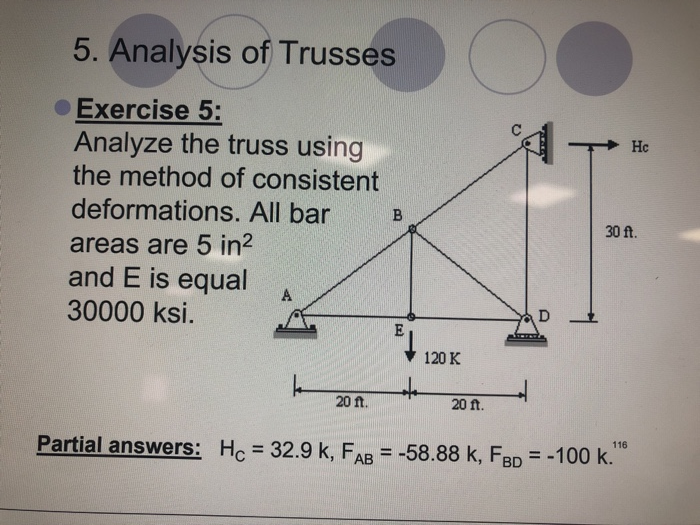 Solved 5. Analysis of Trusses Exercise 5: Analyze the truss | Chegg.com