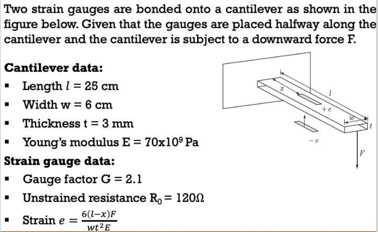 Solved Two strain gauges are bonded onto a cantilever as | Chegg.com