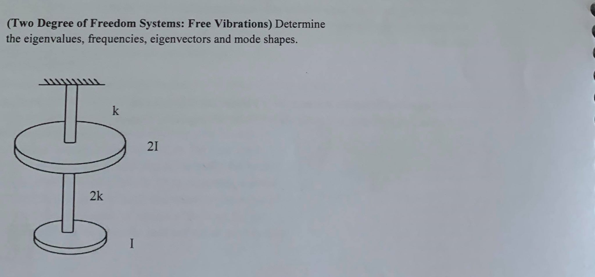Solved (Two Degree of Freedom Systems: Free Vibrations) | Chegg.com