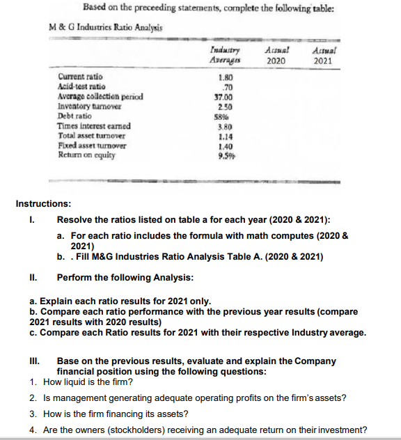 Solved Instructions: I. Resolve the ratios listed on table a | Chegg.com
