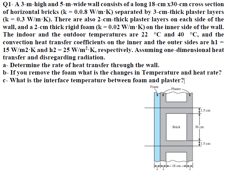 Solved Q1-A 3-m-high and 5-m-wide wall consists of a long | Chegg.com