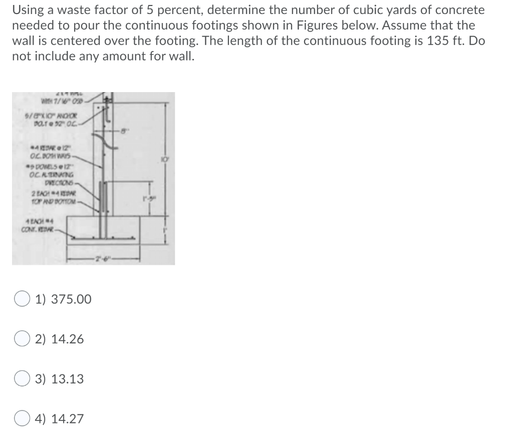 Solved Using a waste factor of 5 percent, determine the | Chegg.com