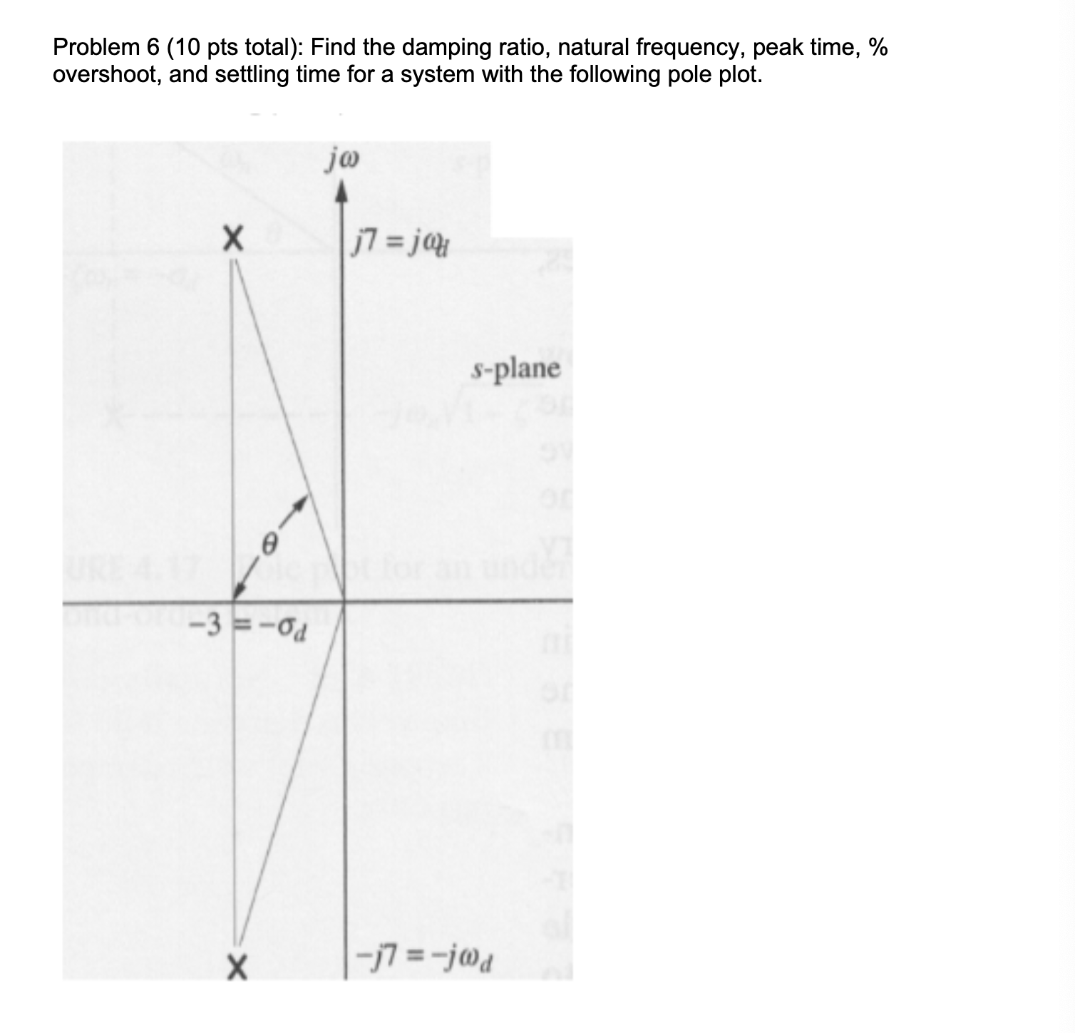Solved Problem 6 (10 pts total): Find the damping ratio, | Chegg.com Solved Problem 6 (10 pts total): Find the damping ratio, | Chegg.com