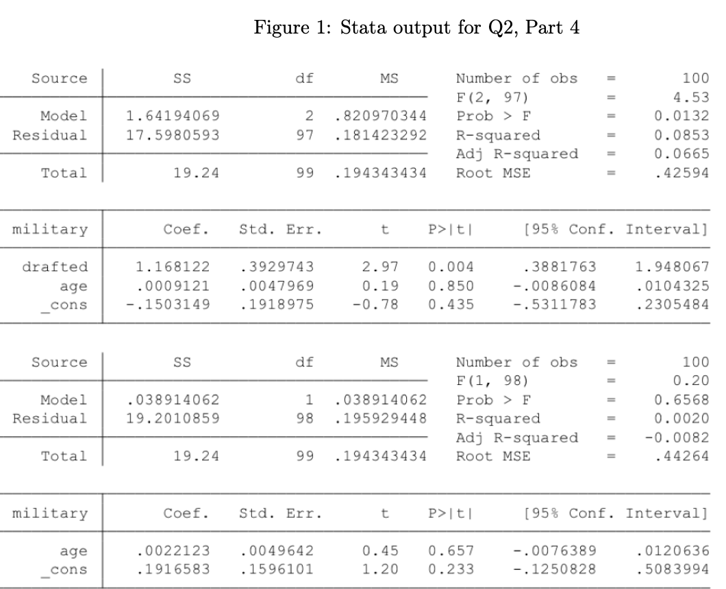 You are interested in the effect of military service | Chegg.com