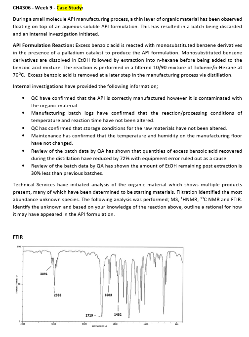 Solved During a small molecule API manufacturing process, a | Chegg.com