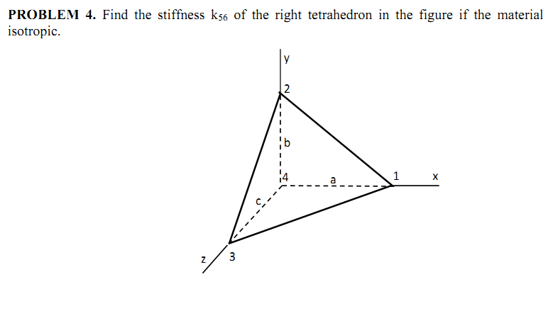 Solved by an EXPERT PROBLEM 4. ﻿Find the stiffness k_(56) ﻿of the right | Chegg.com