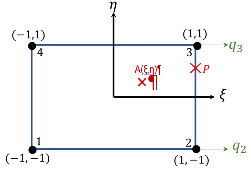 Solved Question 8 (23 points) Consider the 4-node | Chegg.com