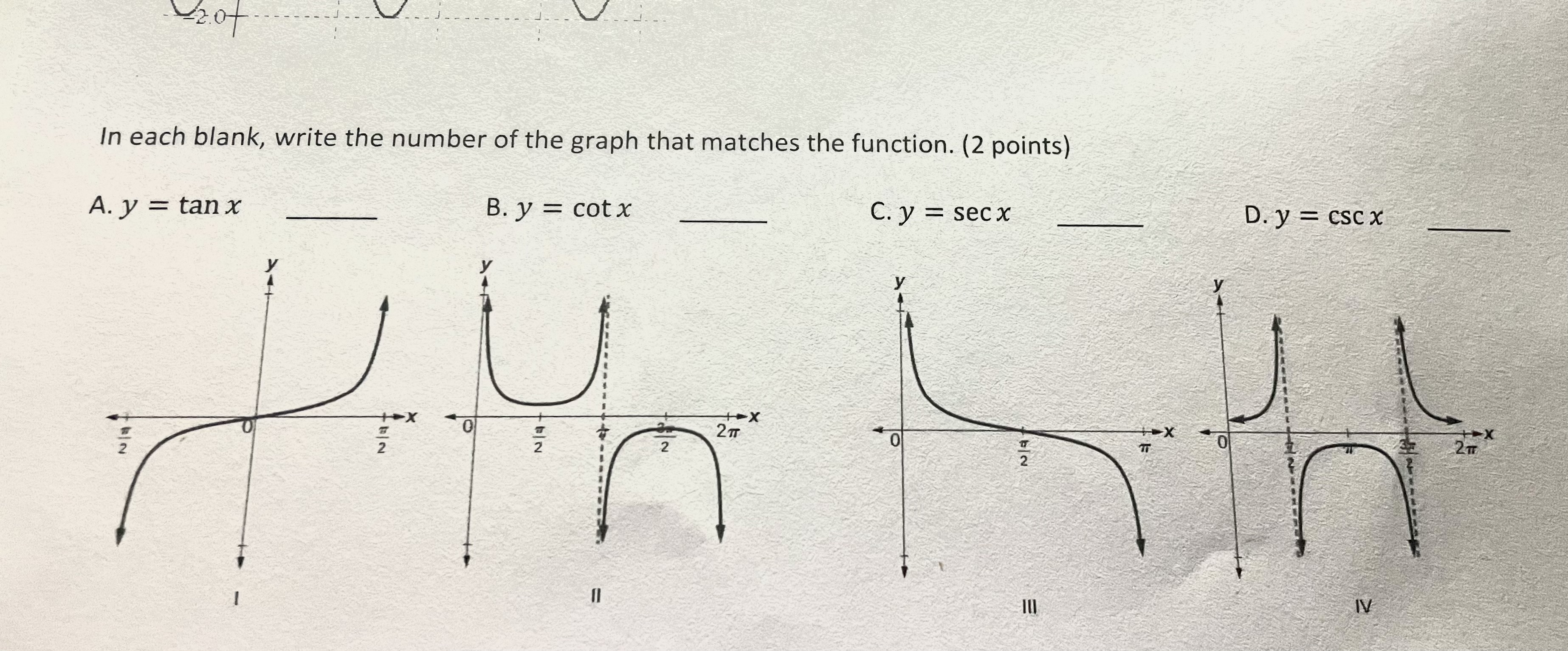 Solved In each blank, write the number of the graph that | Chegg.com
