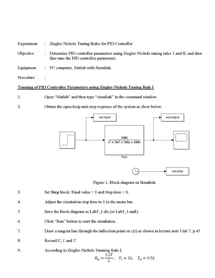 Solved Experiment : Ziegler-Nichols Tuning Rules for PID | Chegg.com