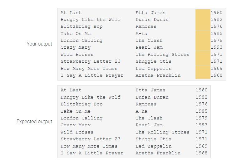 Solved Don't know where in the code I am getting the | Chegg.com