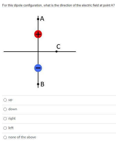 Solved For this dipole configuration, what is the direction | Chegg.com