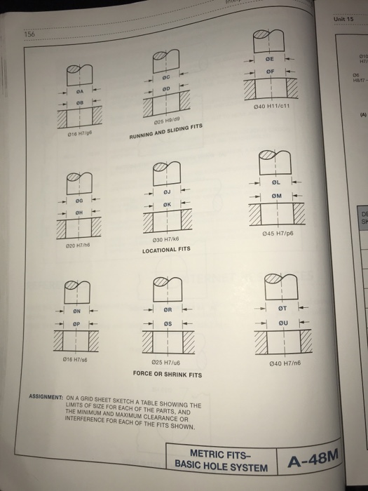 Solved Unit 15 156 OF - 06 040 H11/c11 016 H7/p6 AND SLIDING | Chegg.com