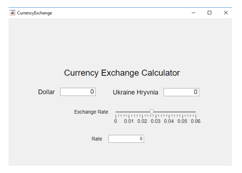 Solved 4. (GUI) Write a GUI that allows a person convert US | Chegg.com