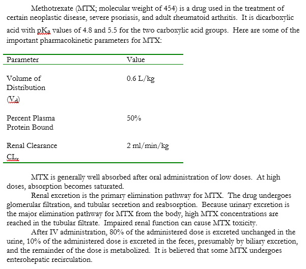 Methotrexate (MTX; molecular weight of 454) is a drug | Chegg.com