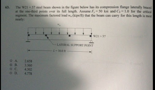 Solved The W2157 steel beam shown in the figure below has | Chegg.com