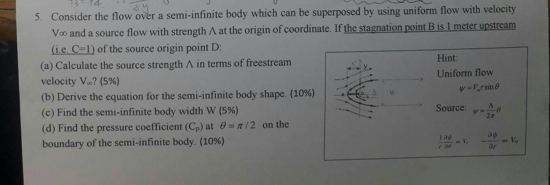 5. Consider the flow over a semi-infinite body which | Chegg.com