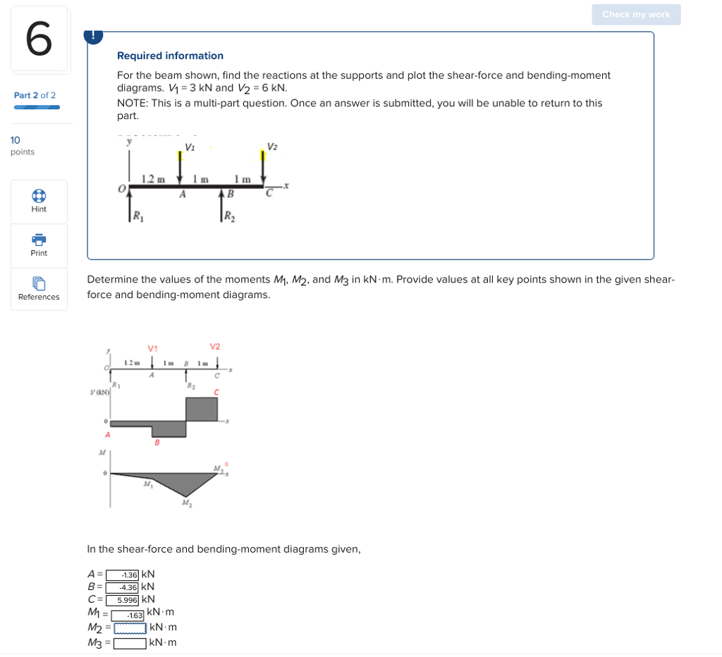 Solved For the beam shown, find the reactions at the | Chegg.com