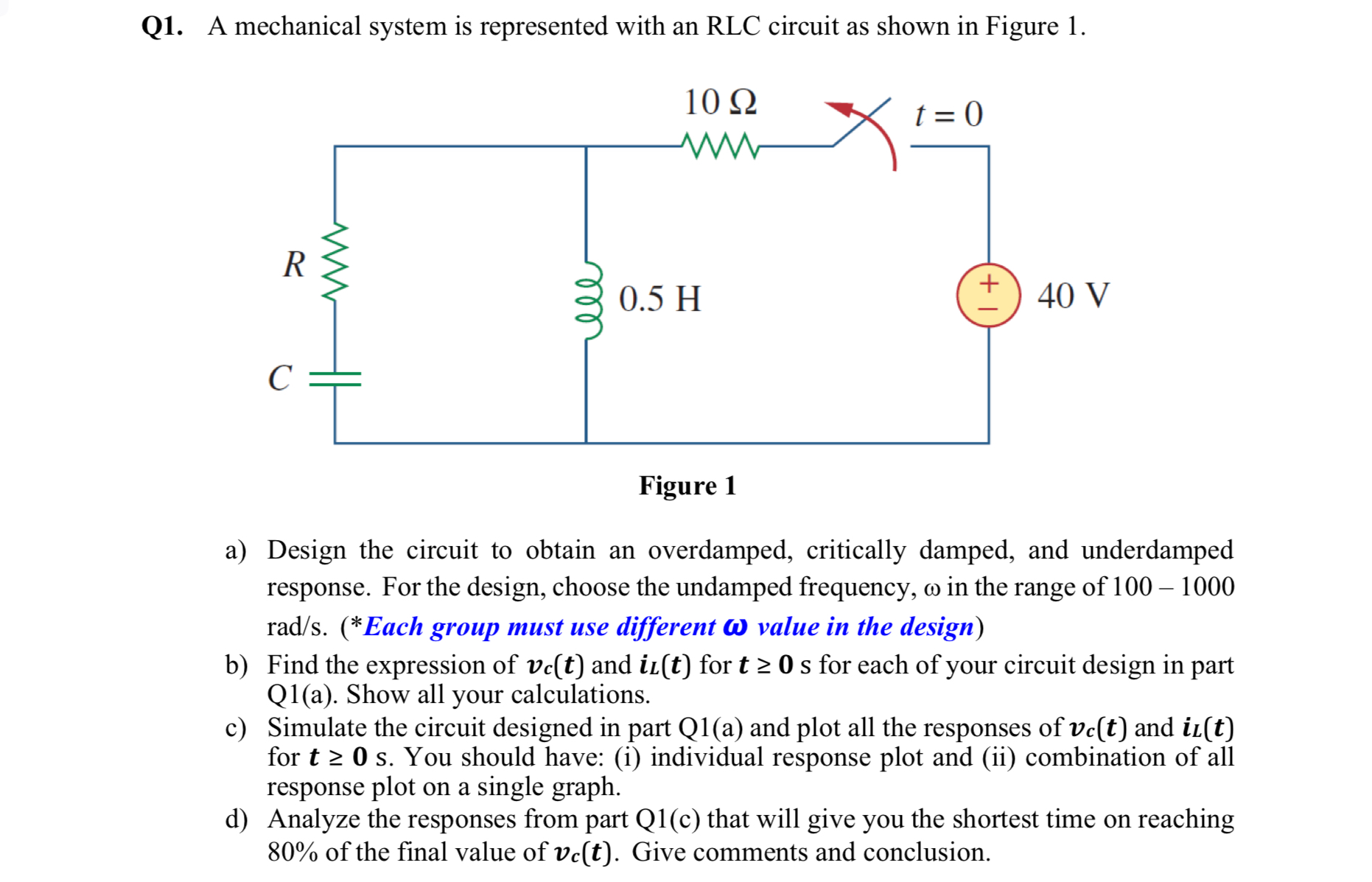 Solved Q1. ﻿A mechanical system is ﻿represented with an RLC | Chegg.com